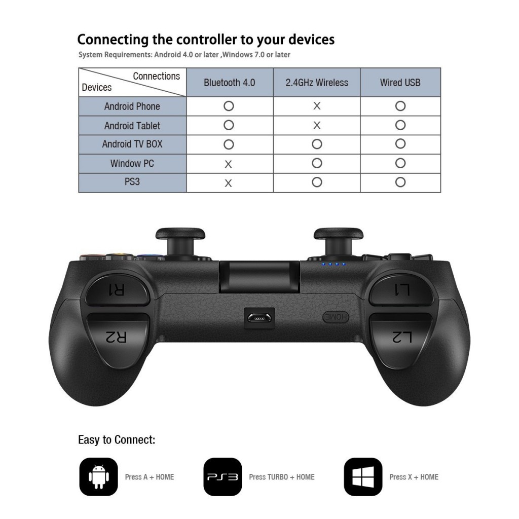 GameSir T1S Gamepad Android / TV Box / PC / PS3 (Unboxing, Review) Gama ...